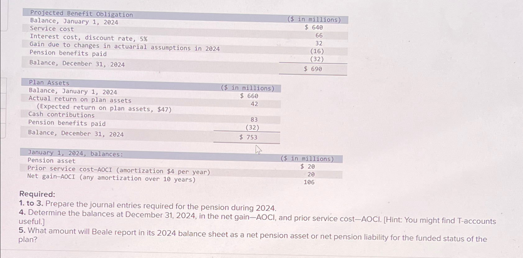 Solved \table[[\table[[Projected Benefit | Chegg.com