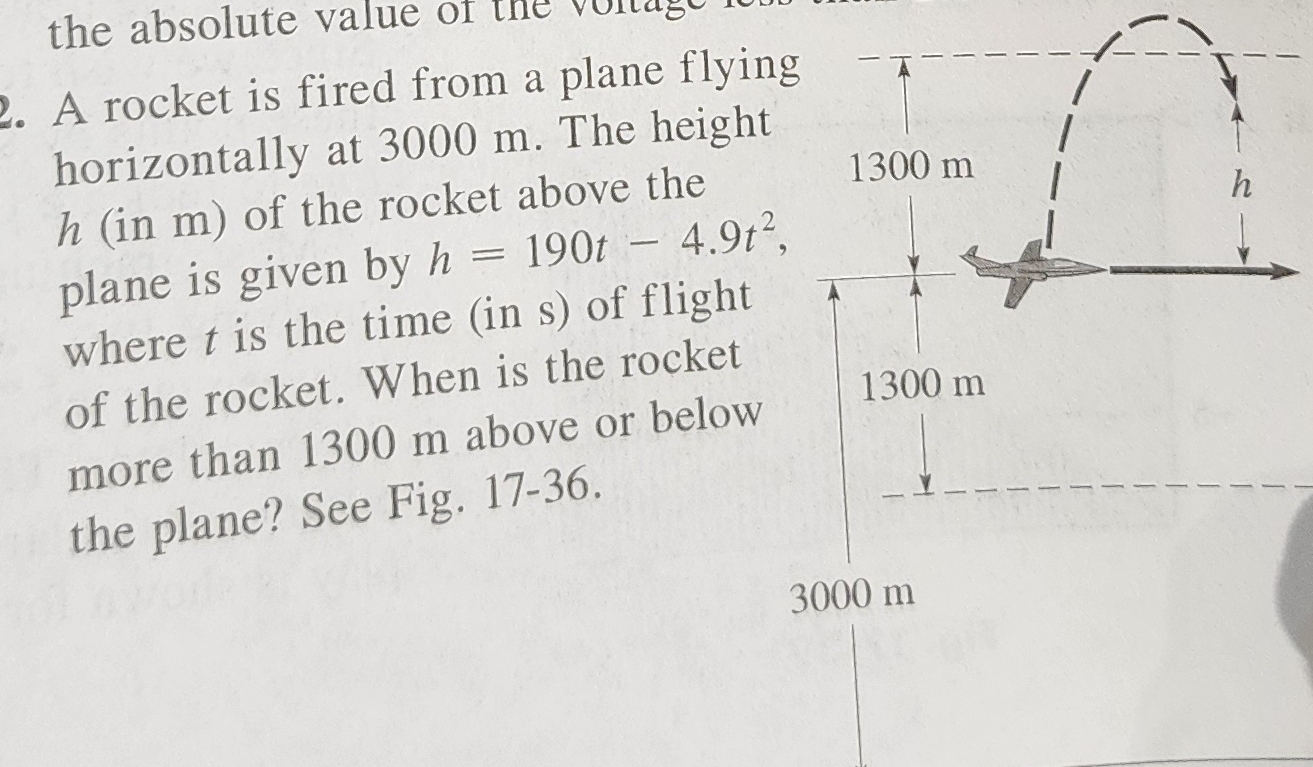 Solved A rocket is fired from a plane flying horizontally at | Chegg.com