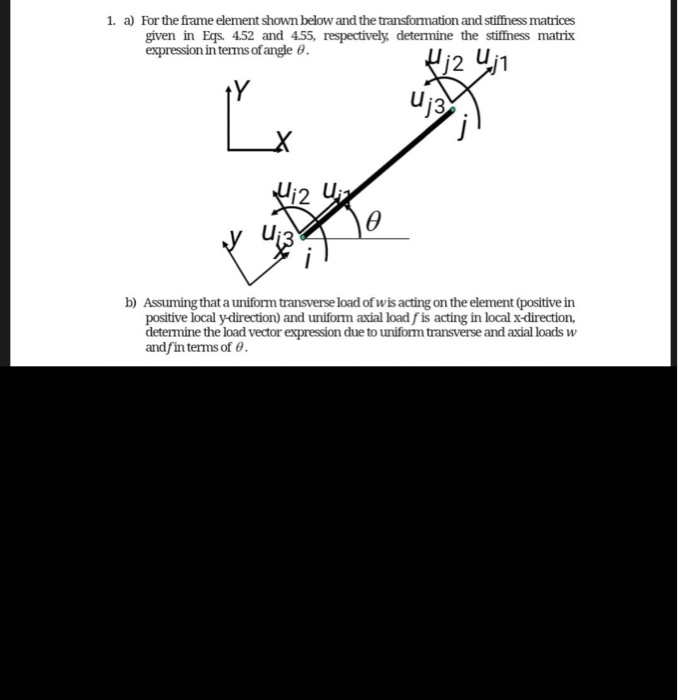 Solved Section 4.4 Finite Element Formulation of Frames 235 | Chegg.com