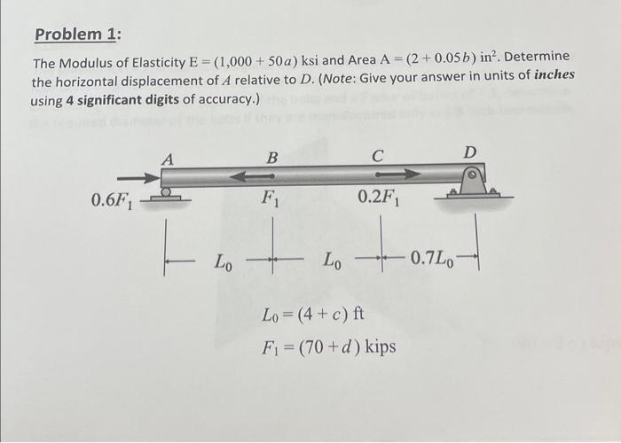 Solved The Modulus of Elasticity E=(1,000+50a)ksi and Area | Chegg.com