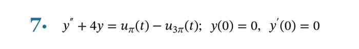 Solved a. Sketch the graph of the forcing function on an | Chegg.com