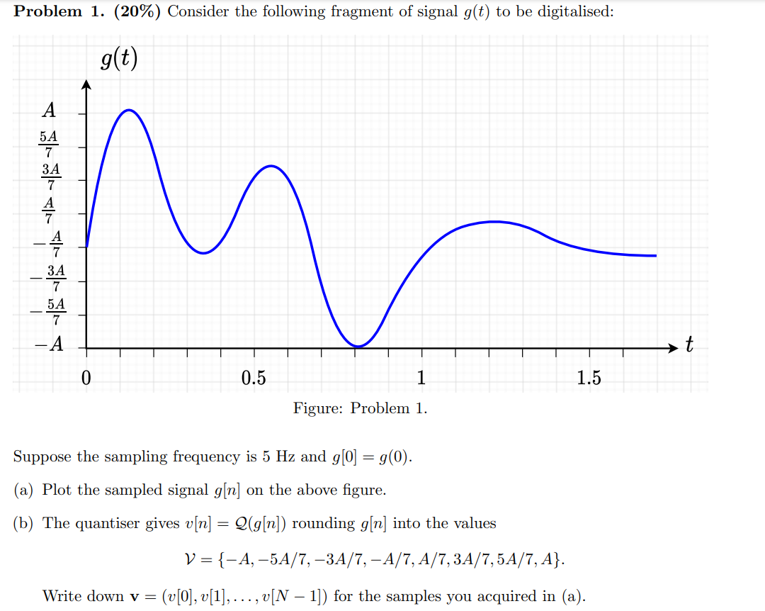 Solved Problem 1. (20%) Consider the following fragment of | Chegg.com