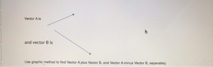 Solved Vector A is and vector Bis Use graphic method to find | Chegg.com