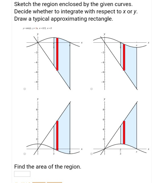 Solved Sketch the region enclosed by the given curves. | Chegg.com