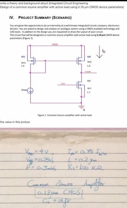 Cmos amplifier design project