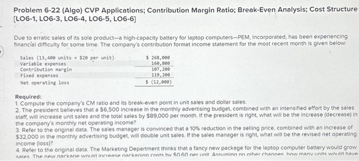 Solved Problem 6-22 (Algo) CVP Applications; Contribution | Chegg.com