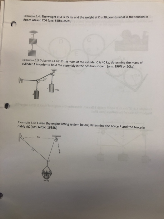 Solved Example 5.4: The weight at A is 55 lbs and the weight | Chegg.com
