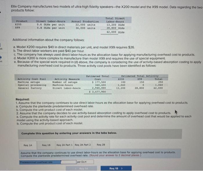 Solved Ellix Company manufactures two models of ultra-high | Chegg.com