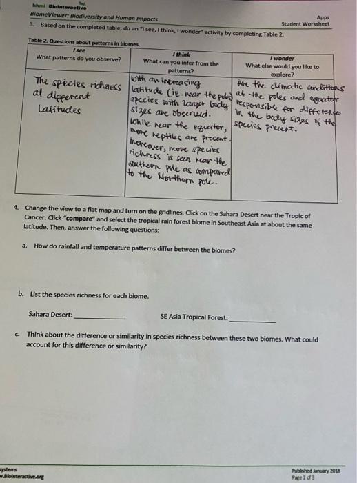 Solved hind BloInteractive BiomeViewer: Biodiversity and | Chegg.com
