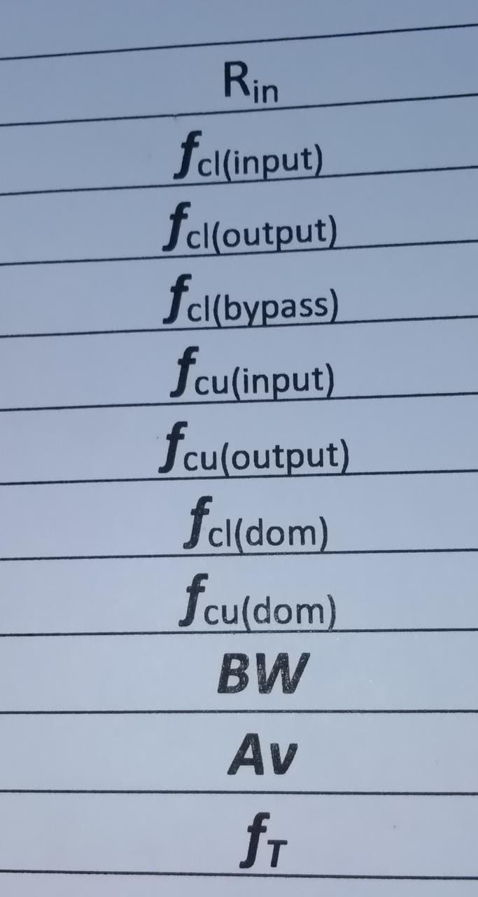 cbc=2,4Rin fcl(input) fcl (output) fcl (bypass) | Chegg.com