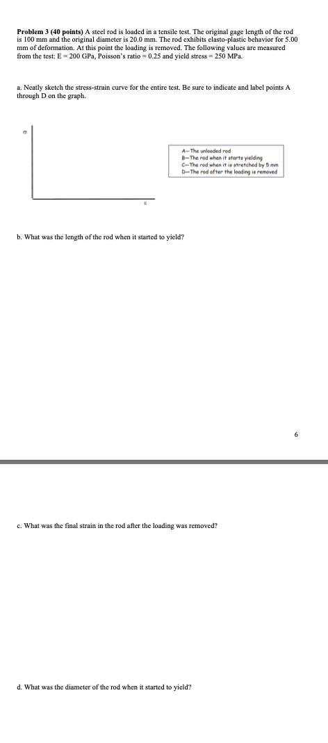 Solved Problem 3 ( 40 ﻿points) ﻿A steel rod is loaded in a | Chegg.com