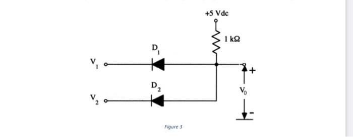 Solved 7. What digital logic function is performed by the | Chegg.com