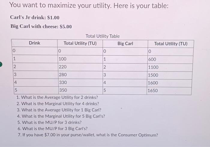 Solved You want to maximize your utility. Here is your | Chegg.com