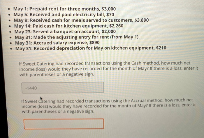 Solved . • May 1: Prepaid rent for three months, $3,000 • | Chegg.com