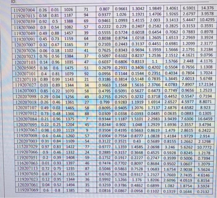 Solved Problem-5 (20pts) : Consider the bridge circuit in | Chegg.com