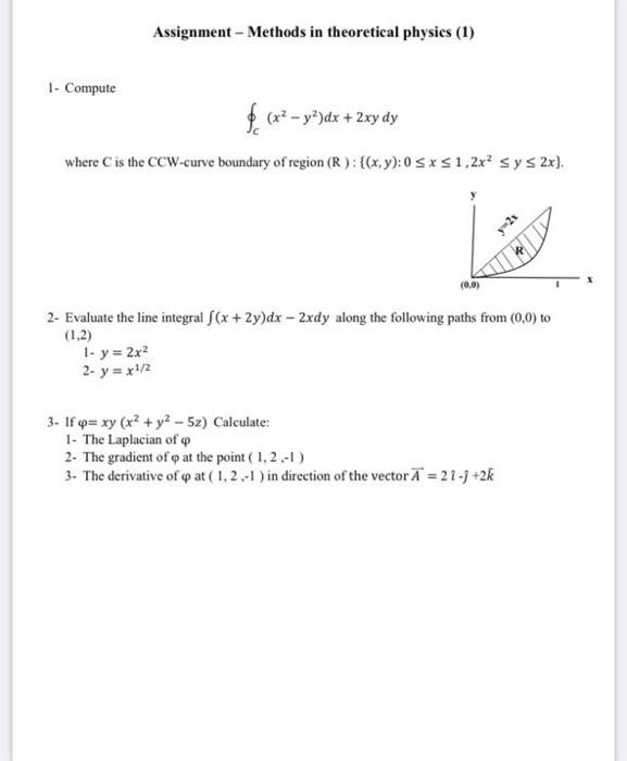 Solved Assignment-Methods in theoretical physics (1) 1- | Chegg.com