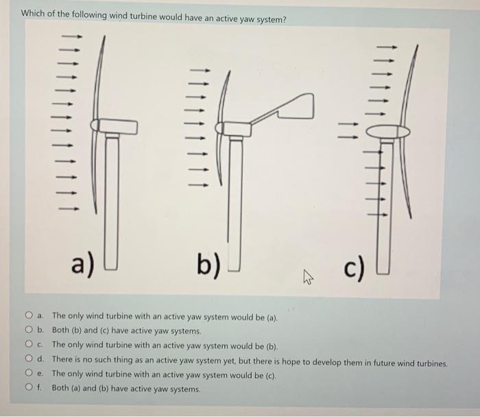 Solved Which of the following wind turbine would have an | Chegg.com