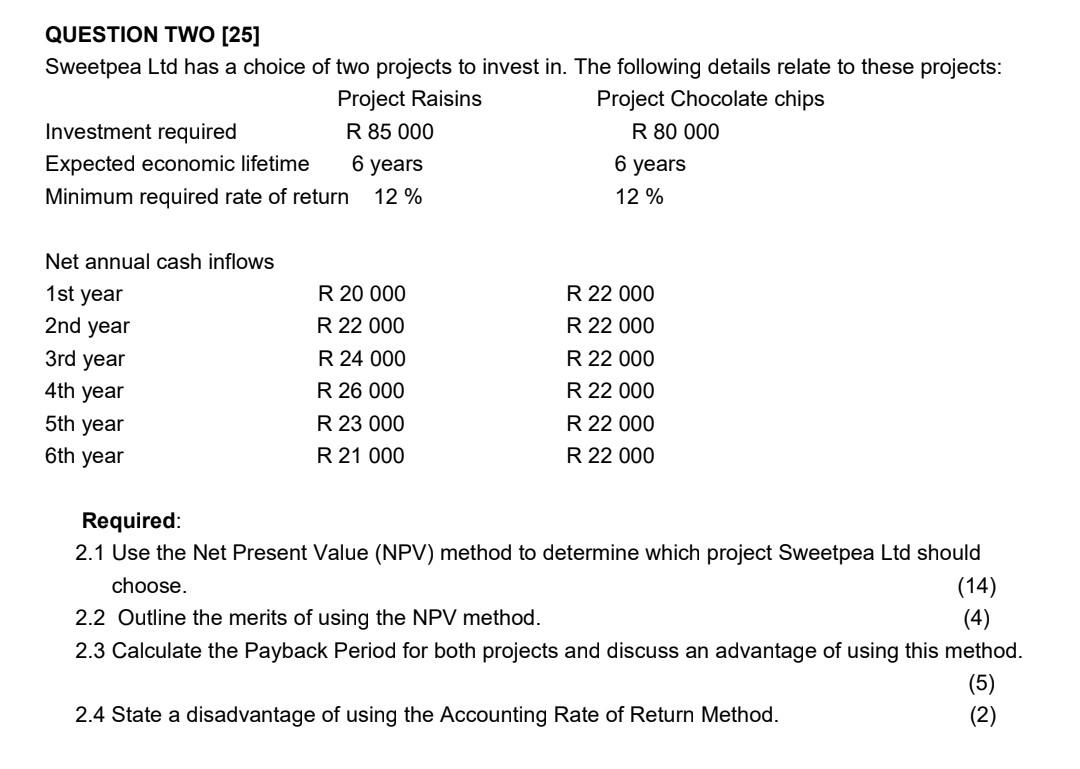Solved QUESTION TWO [25] Sweetpea Ltd has a choice of two | Chegg.com