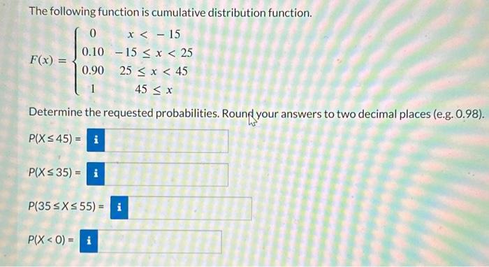 Solved The Following Function Is Cumulative Distribution