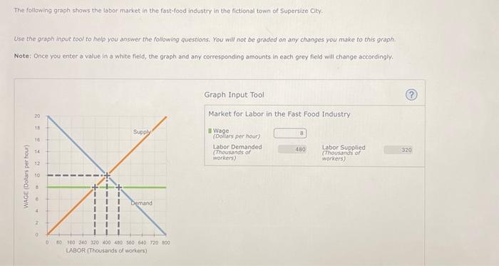 Question | Chegg.com