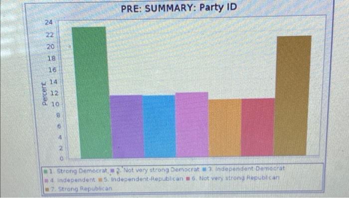 What Is The Appropriate Level Of Measurement For This