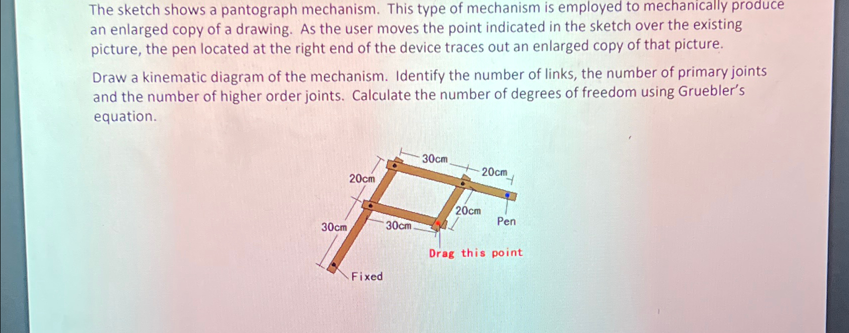 Solved The sketch shows a pantograph mechanism. This type of | Chegg.com