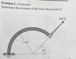 Solved Problem 2. (10 ﻿points)Determine the moment of the | Chegg.com