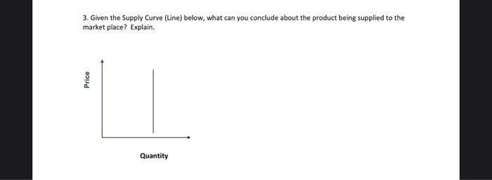 Solved 3. Given the Supply Curve (Line) below, what can you | Chegg.com