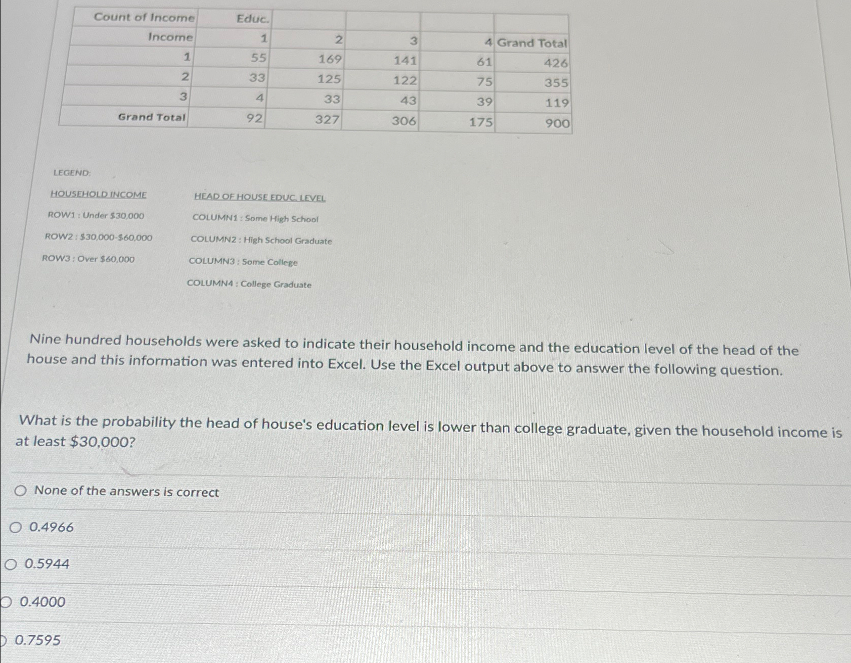 Solved \table[[Count of | Chegg.com