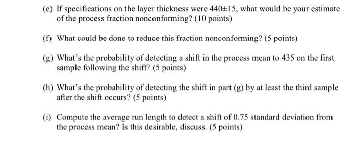 A TiW layer is deposited on a substrate using a | Chegg.com