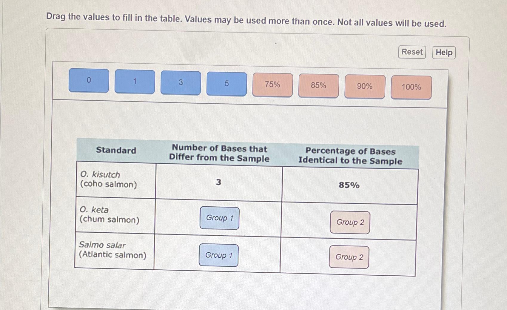 Solved Drag the values to fill in the table. Values may be | Chegg.com