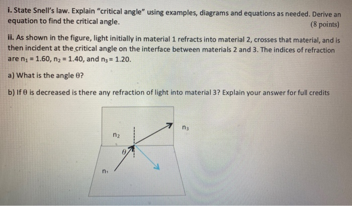 Solved i. State Snell's law. Explain "critical angle" using | Chegg.com