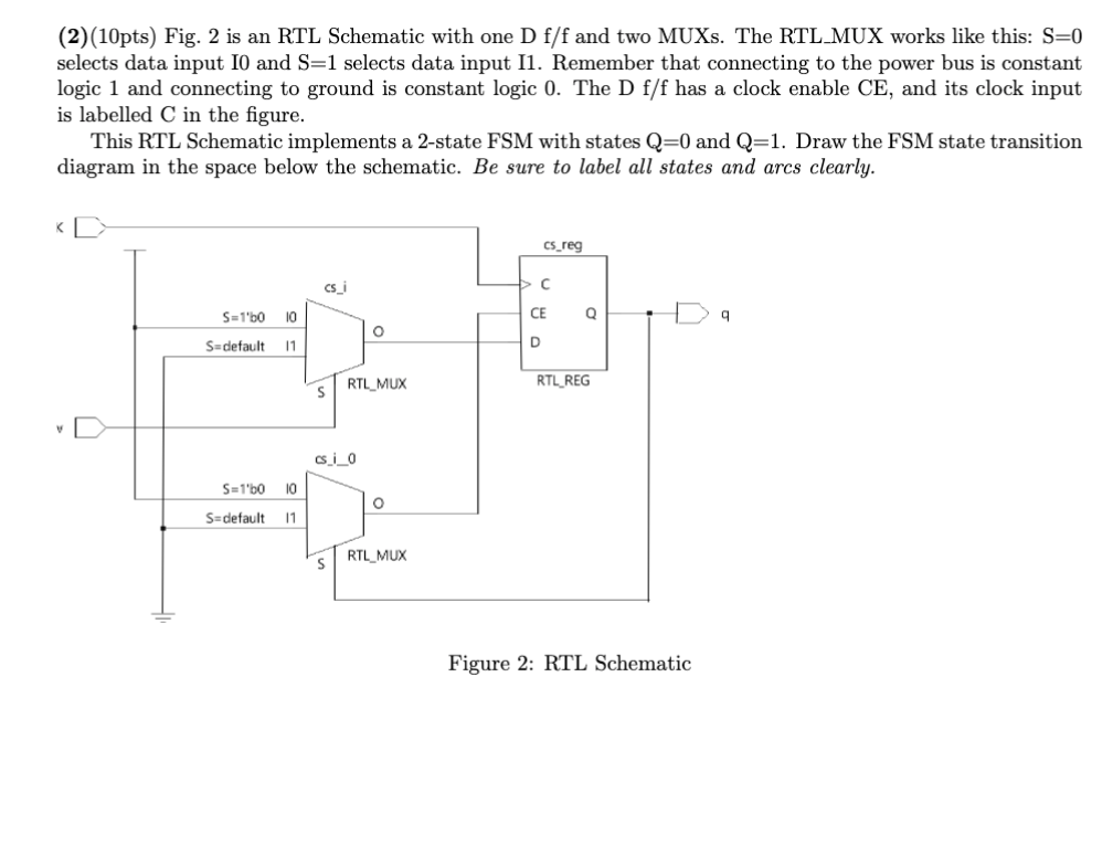 Solved (2)(10pts) ﻿Fig. 2 ﻿is an RTL Schematic with one D | Chegg.com