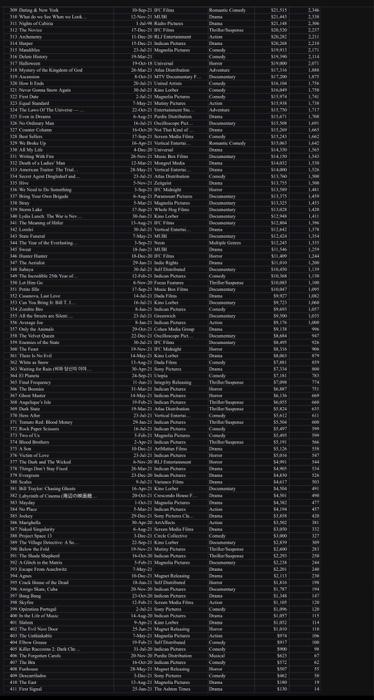 , 1 (I) 1m−m2(Let's say you want to build a logic | Chegg.com