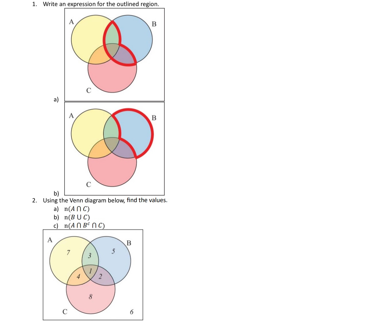Solved Write an expression for the outlined | Chegg.com