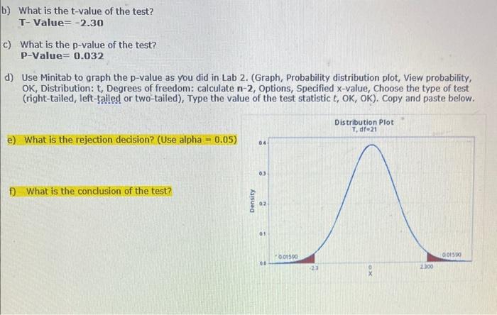 Solved Based off of the information, please answer the | Chegg.com