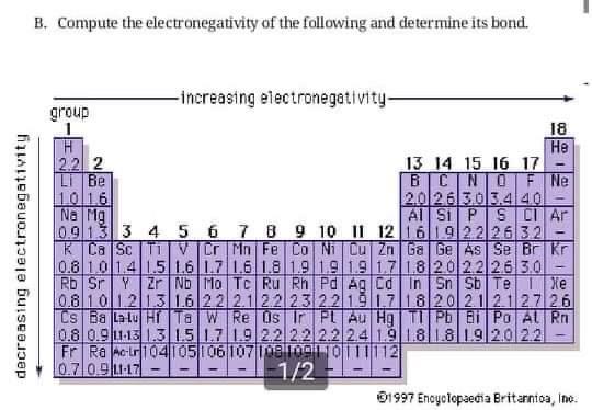 Solved B. Compute the electronegativity of the following and | Chegg.com