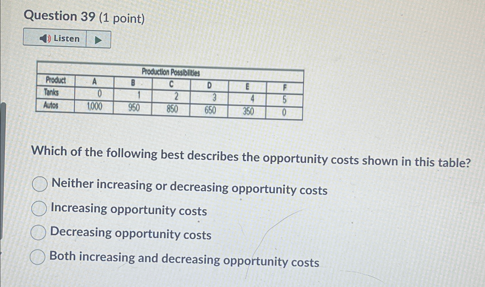 Solved Question 39 (1 ﻿point)Listen\table[[Production | Chegg.com