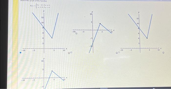 Solved Wefich ihe graph af the function f(x)={3x−e if x≤4n+e | Chegg.com