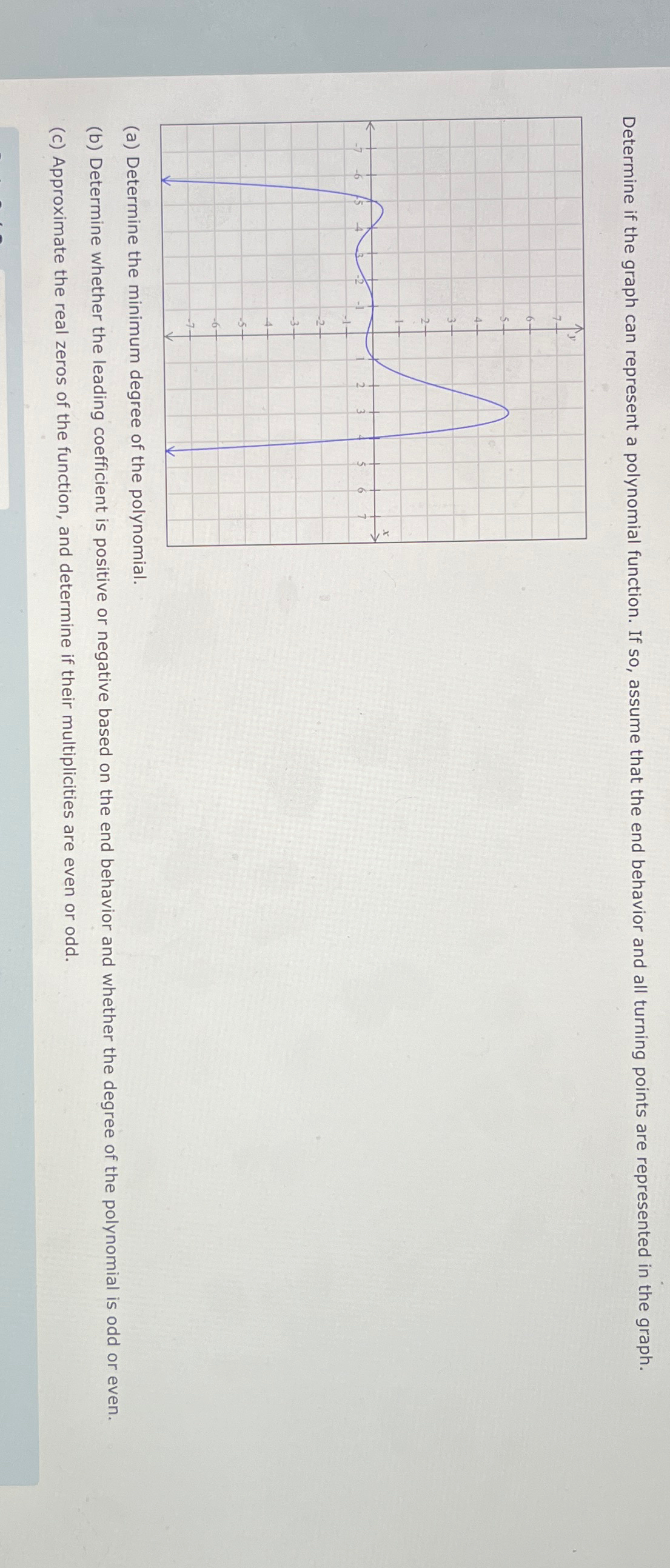 Solved Determine if the graph can represent a polynomial | Chegg.com