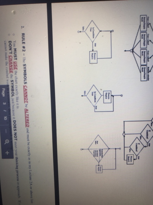 Problem Statement And Overview Create An Algorithm 0137