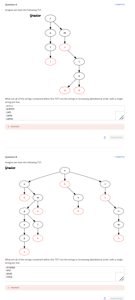 Solved Question A6 ﻿suantrtroWhat are all of the strings | Chegg.com