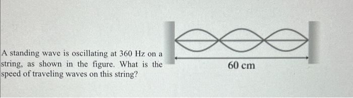 Solved A standing wave is oscillating at 360 Hz on a string, | Chegg.com