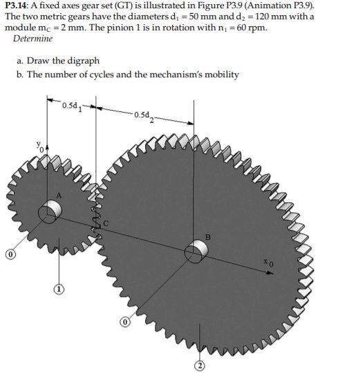 Solved P3.14: A fixed axes gear set (GT) is illustrated in | Chegg.com