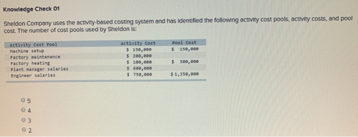Solved Knowledge Check 01 Sheldon Company uses the | Chegg.com
