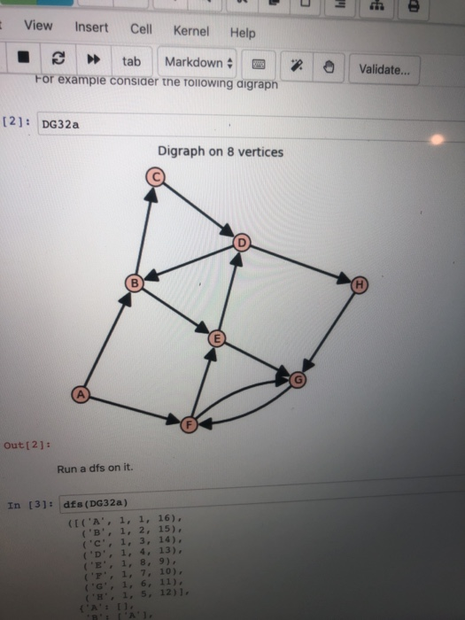 Solved Q4. Consider the following weighted directed graph. | Chegg.com
