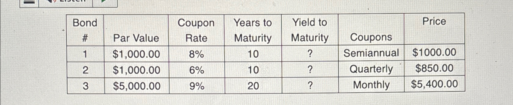 Solved What is the yield to maturity of bond | Chegg.com