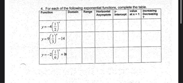 Solved 4. For each of the following exponential functions, | Chegg.com