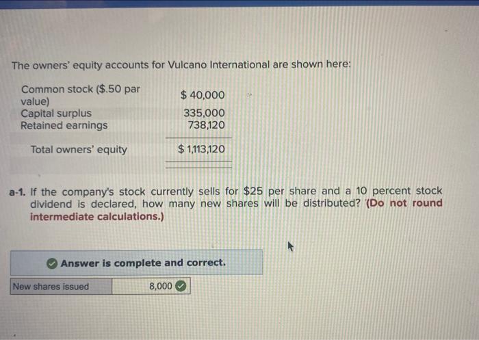 Solved The owners' equity accounts for Vulcano International | Chegg.com