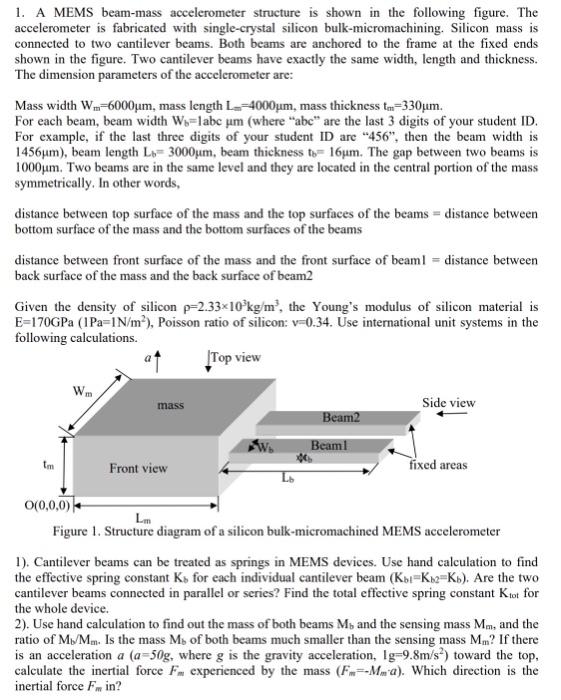 Solved 1. A MEMS beam-mass accelerometer structure is shown | Chegg.com